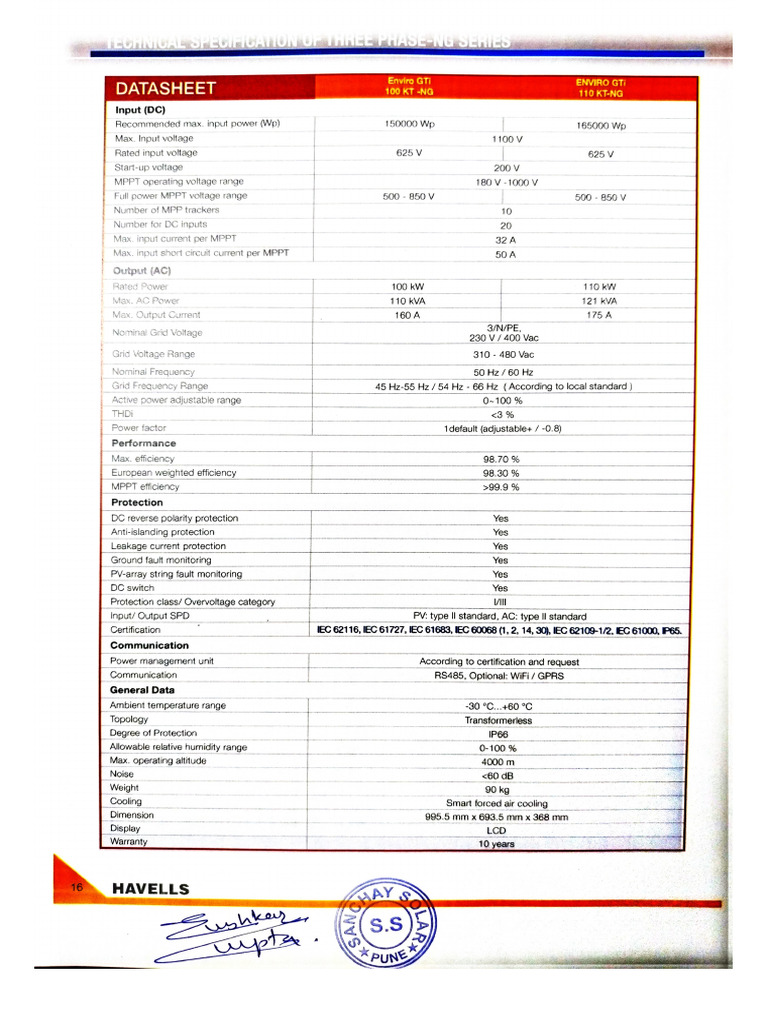 Inverter Datasheet | PDF