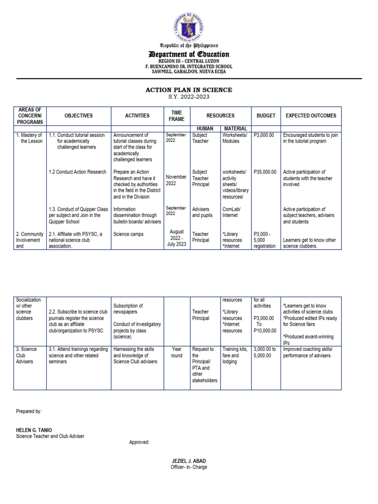 Action Plan in Science - Ni Helen | PDF