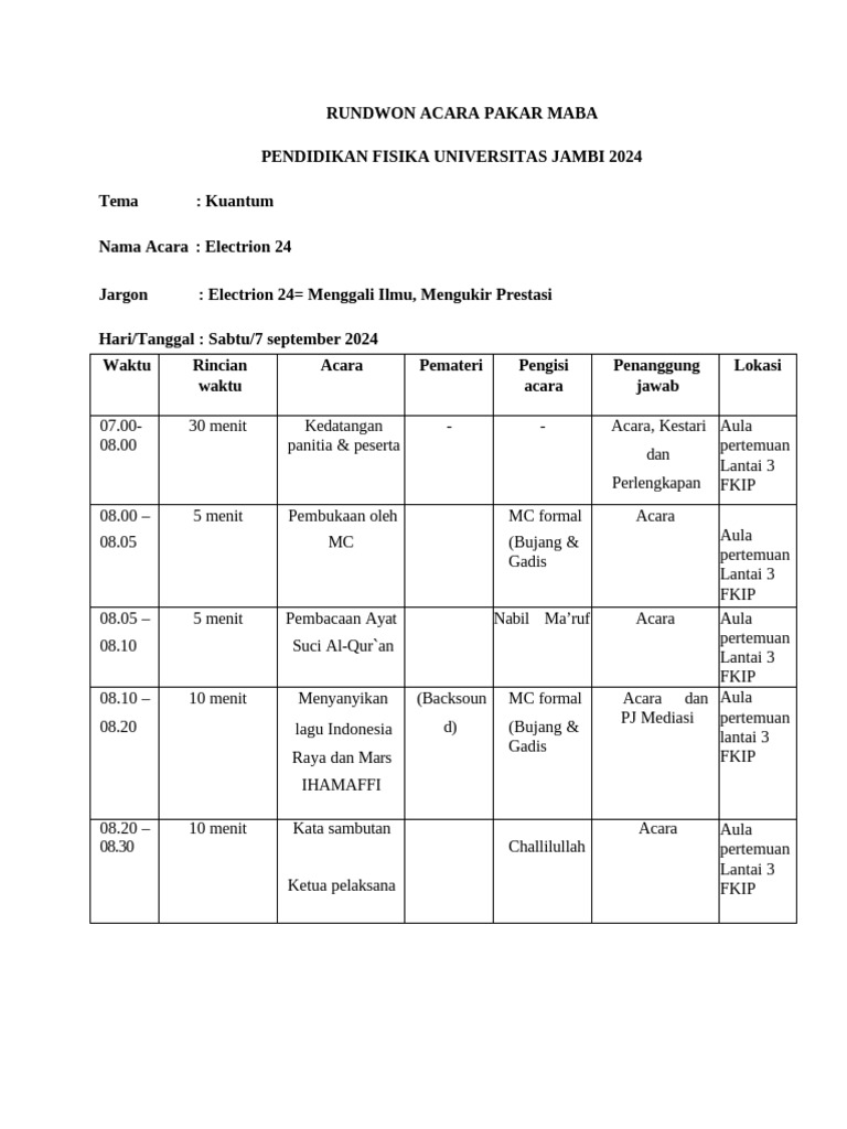 Rundown Acara Pakar Maba Plan 1 | PDF