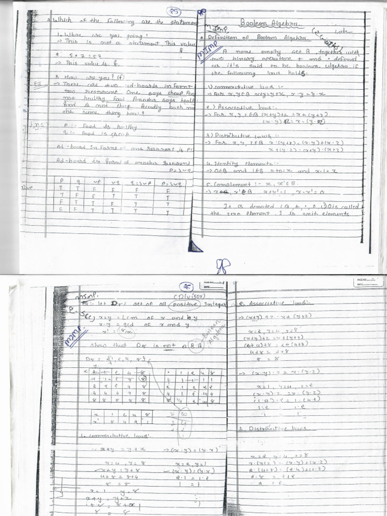 CHAP Boolean Algebra | PDF