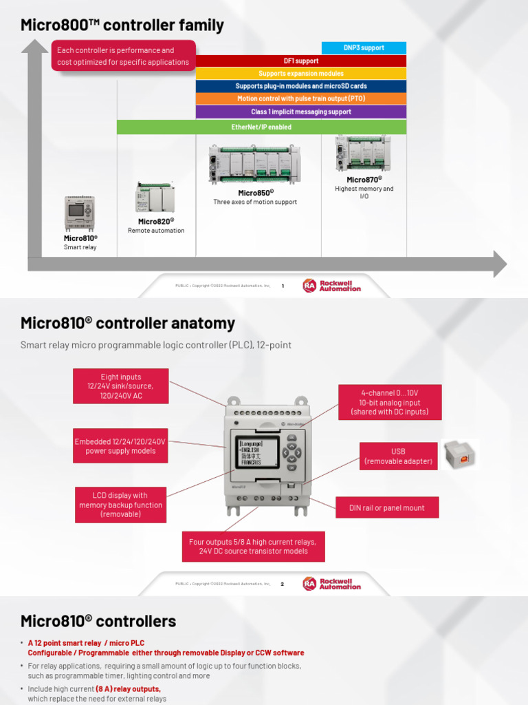 Micro800 PLC Family Customer Presentation, For Customer | PDF