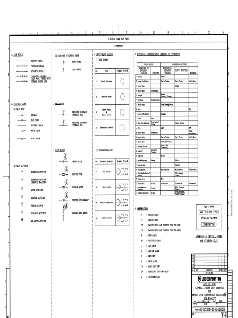JGC DWG Standard For P&id Prep. 210-120-1-70e-3 | PDF