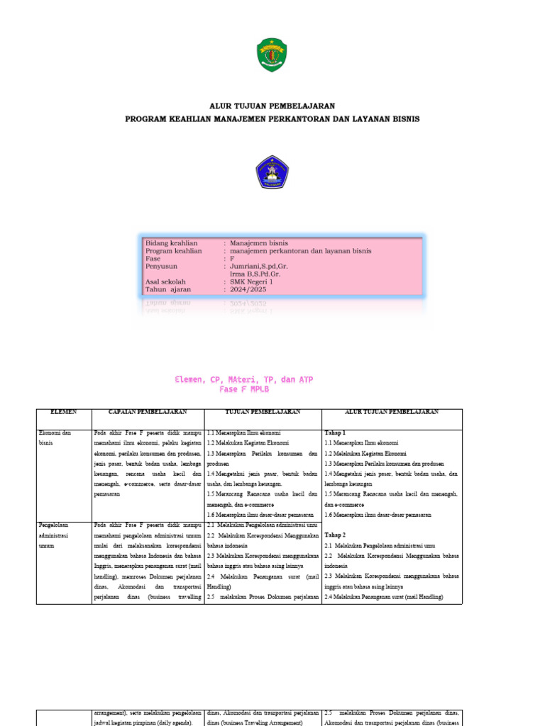 Modul + ATP FASE F | PDF