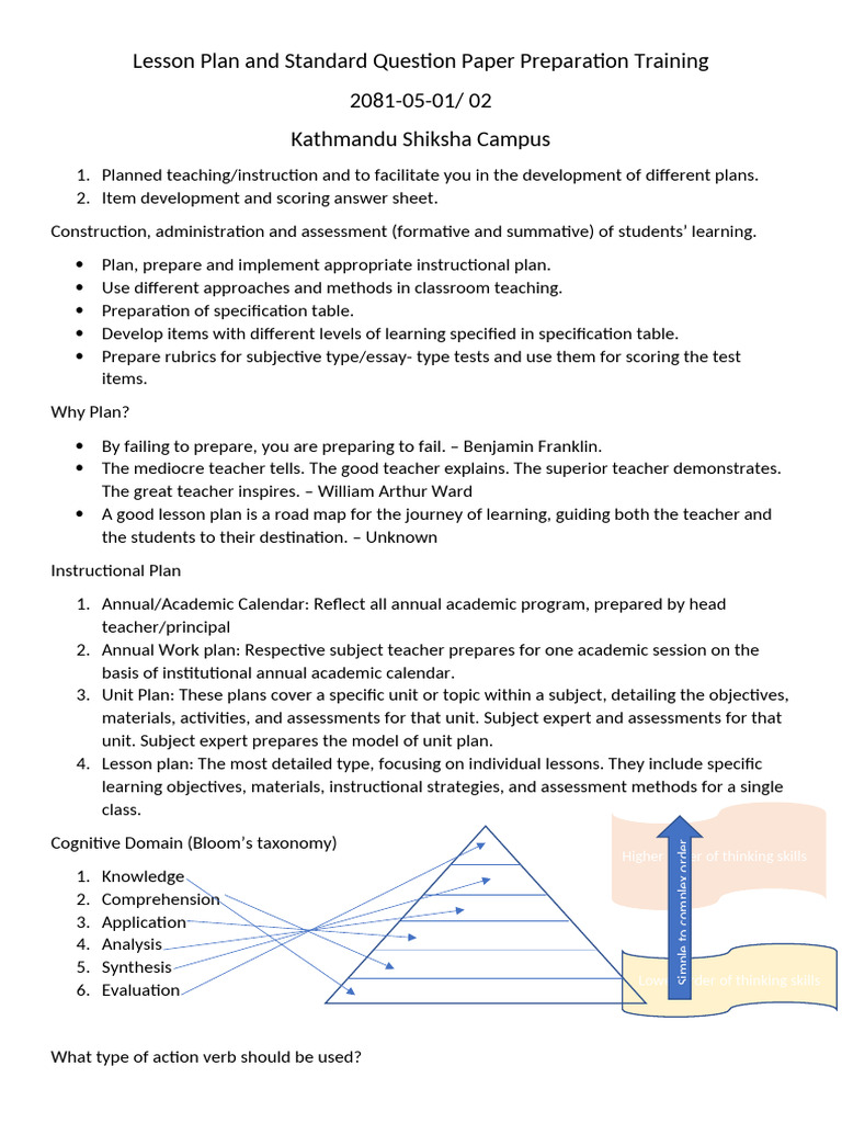 Lesson Plan and Standard Question Paper Preparation Training | PDF