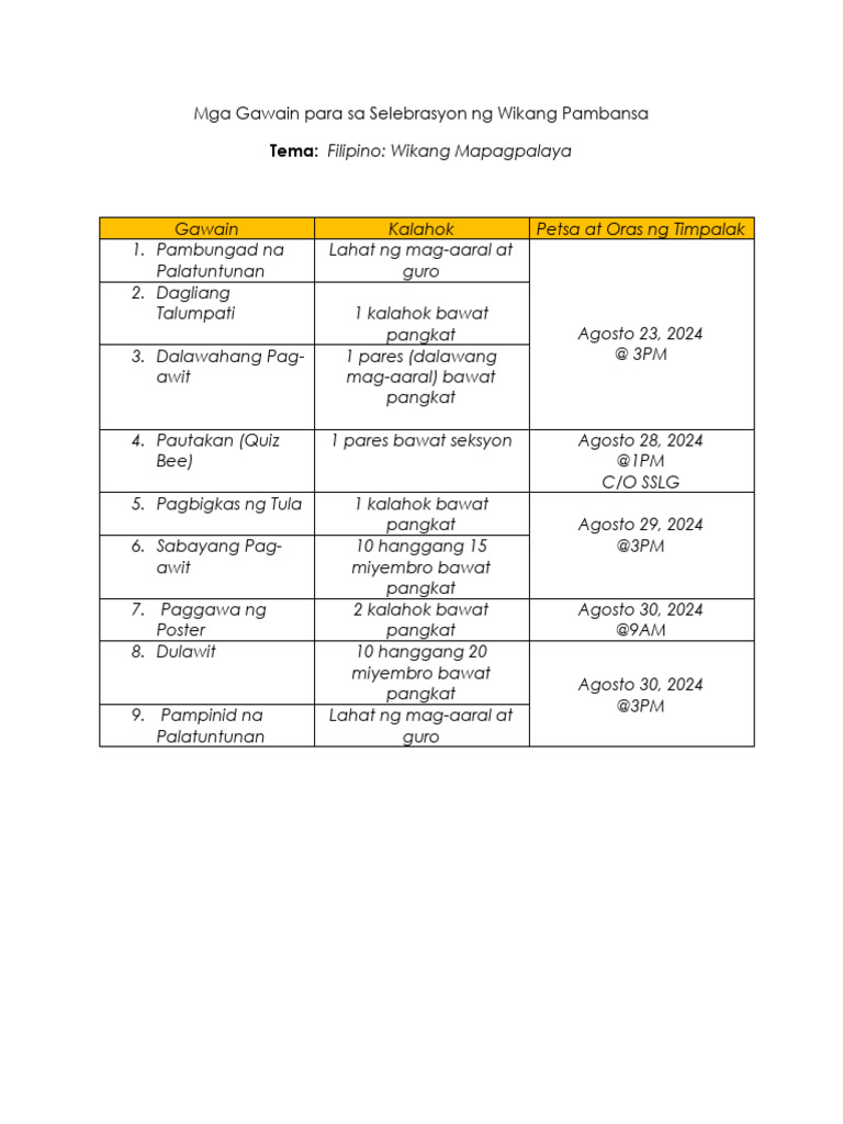 Mekaniks para Sa Paligsahan Sa Buwan NG Wikang Pambansa | PDF