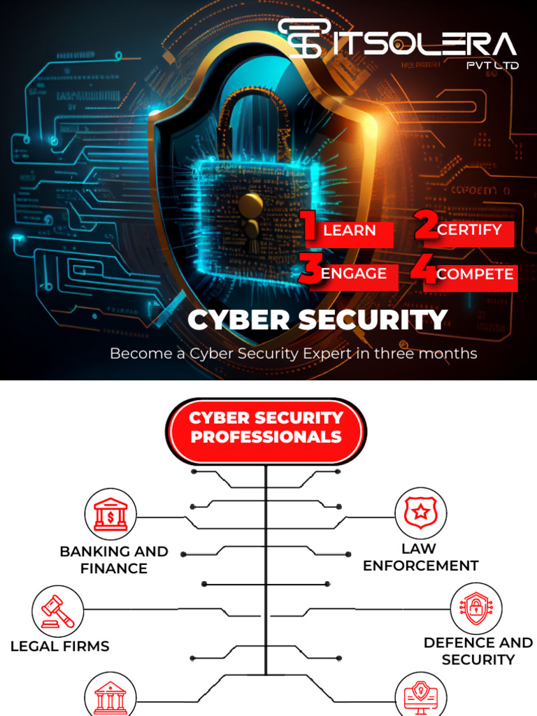 Cyber Security | PDF