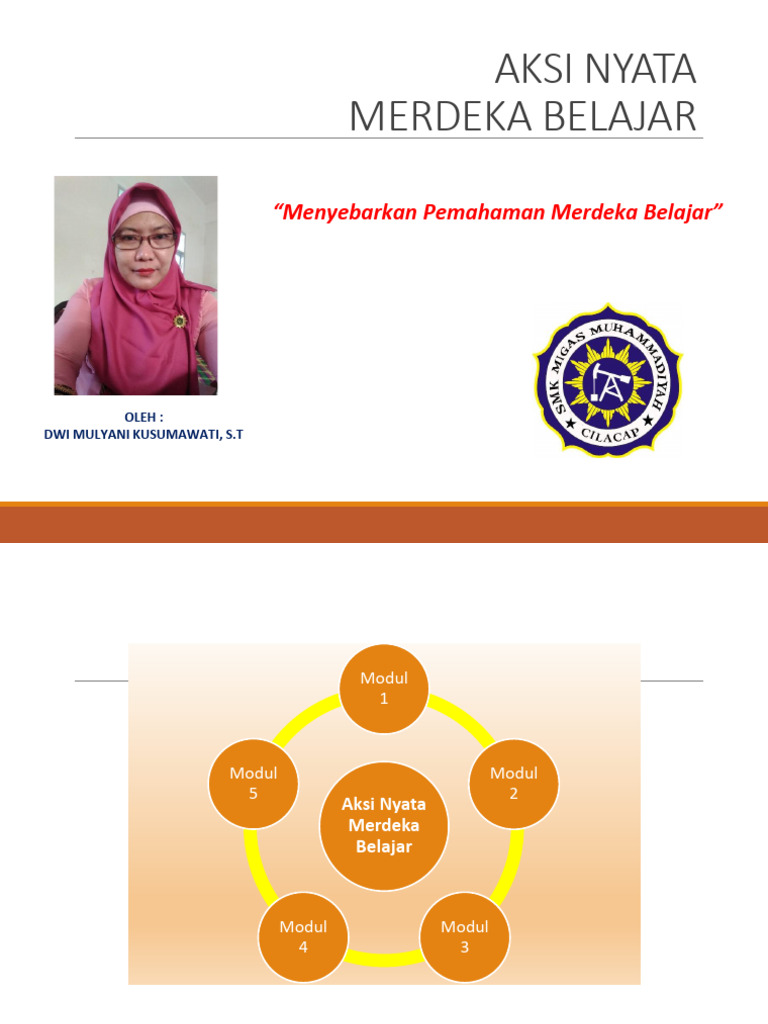 Merdeka Mengajar | PDF