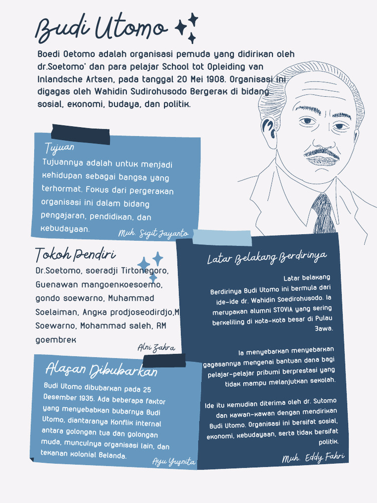 Budi Utomo - 20240506 - 213046 - 0000 | PDF