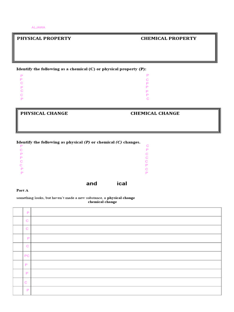 Kami Export - Physical-and-Chemical-Properties-and-Changes | PDF
