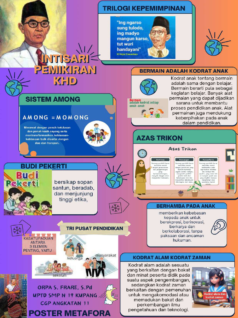 POSTER METAFORA - MODUL 1.1.h - DEMONSTRASI KONTEKSTUAL | PDF