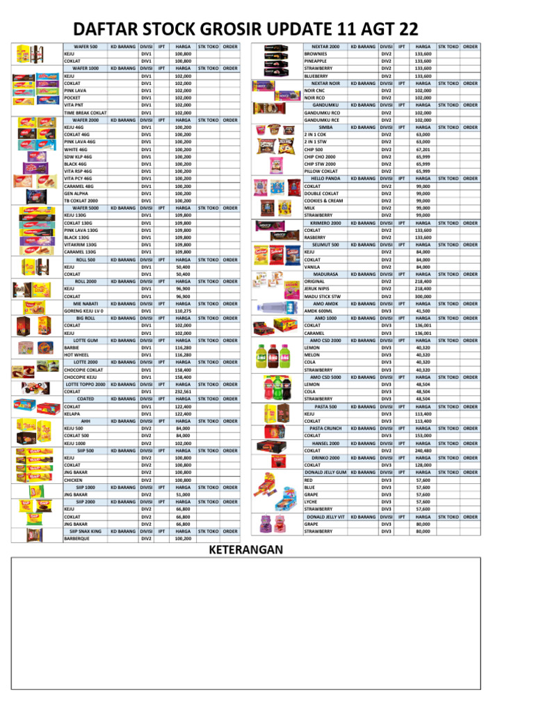 Katalog Orderan Toko | PDF