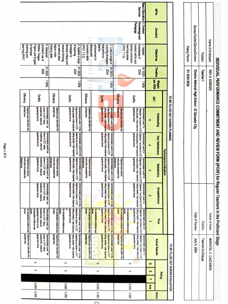 Ipcrf (Kweeny Marie s. Samson) | PDF