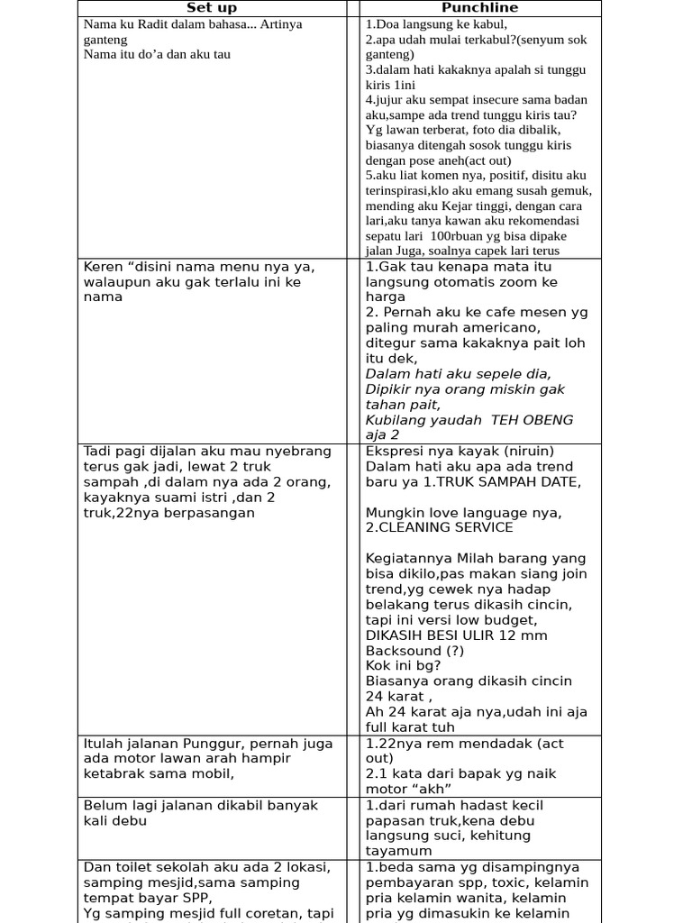 Materi Stand Up Comedy 1 | PDF