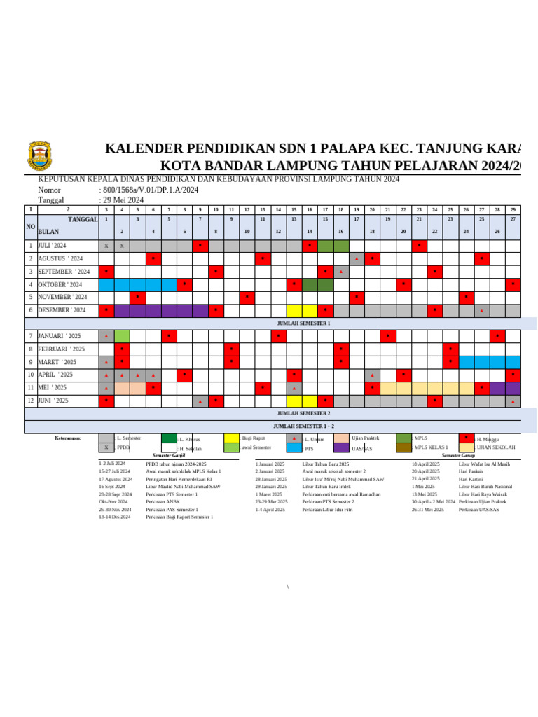 Kaldik SDN 1 Palapa | PDF