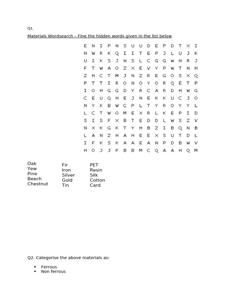 Materials-Wordsearch Worksheet2 | PDF
