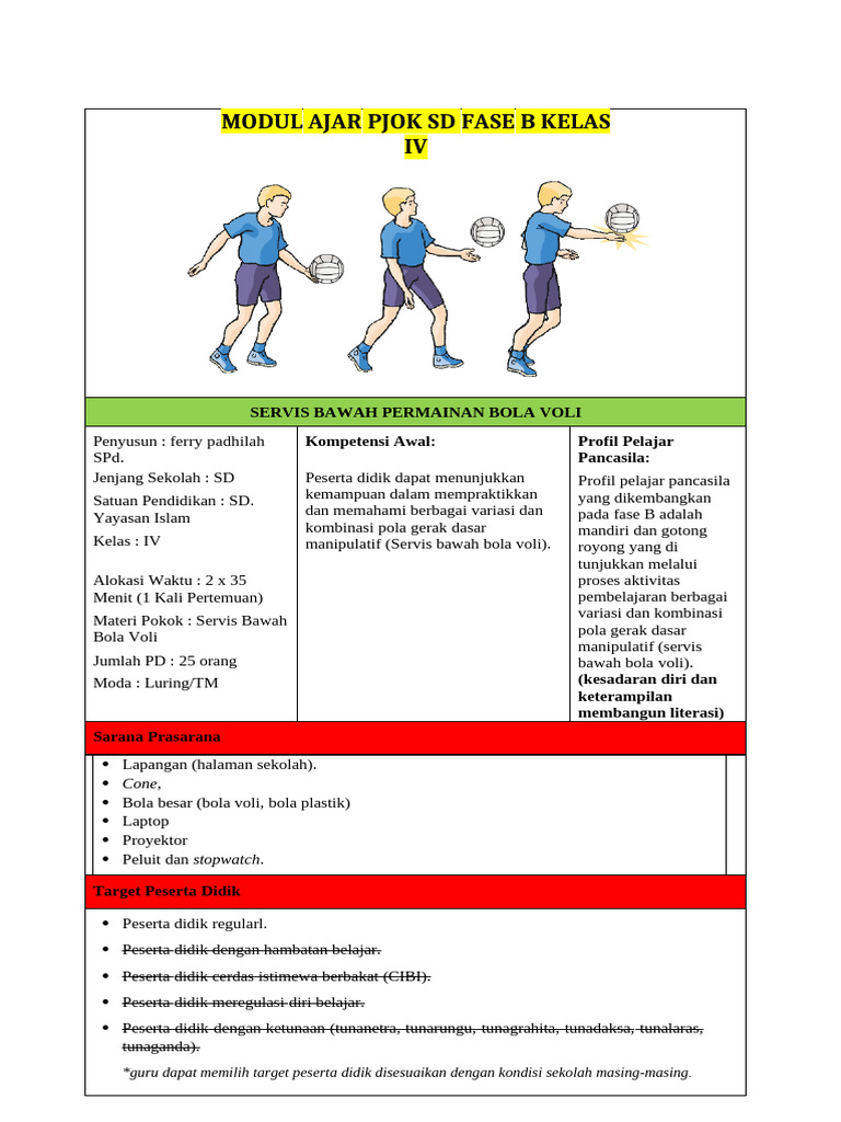 MODUL AJAR (Pjok) Analisis Pse Casel | PDF