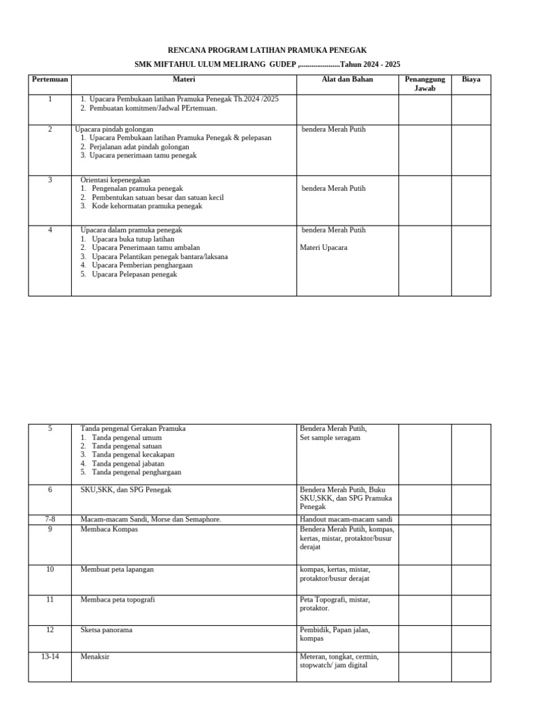 Rencana Program Latihan Pramuka SMK Miftahul ULUm TH 2024 2025 | PDF