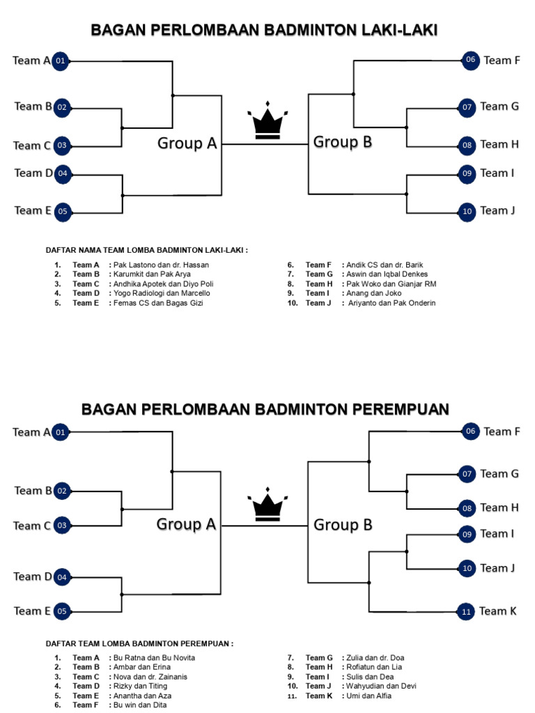 Bagan Lomba Badminton HUT RI KE-79 | PDF