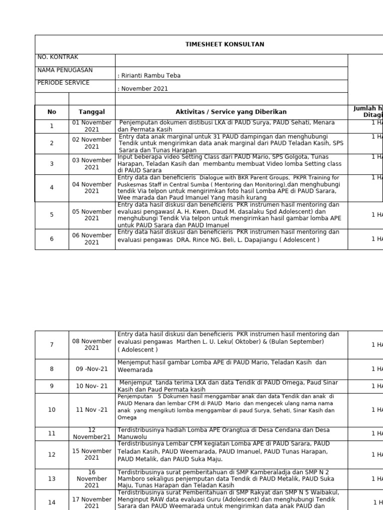 Timesheet Konsultan Ad | PDF
