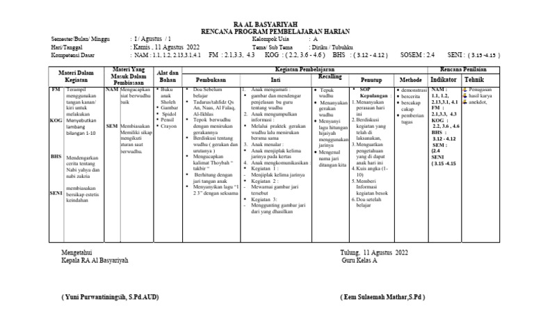 contoh RPPH TK | PDF