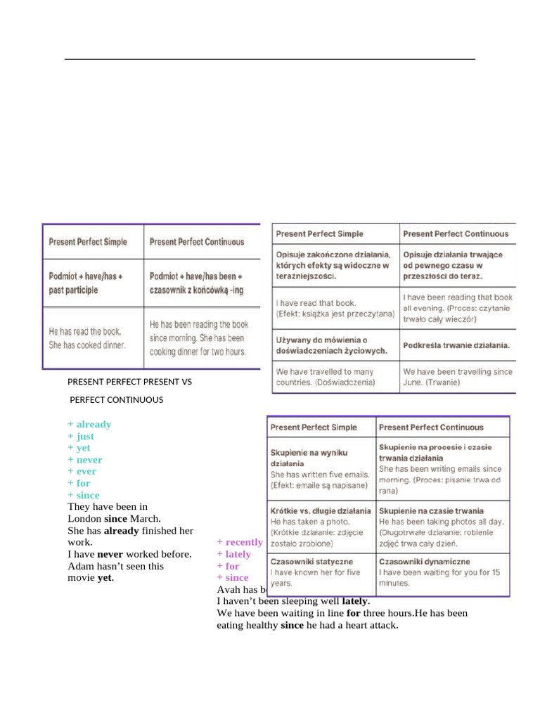PRESENT PERFECT VS PRESENT PERFECT CONTINUOUS | PDF