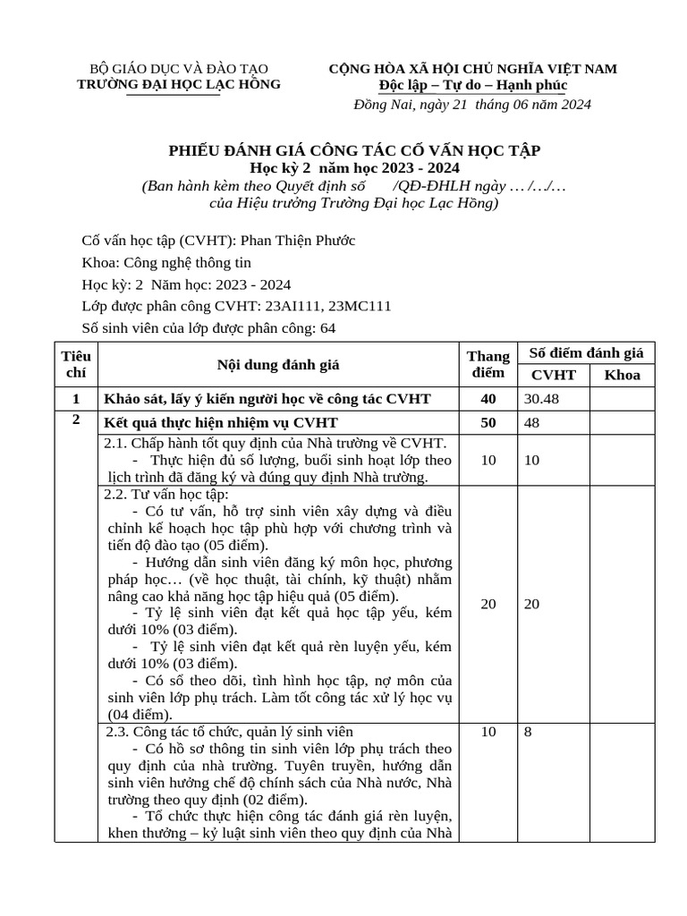 Mau 02 Phieu Danh Gia Cong Tac CVHT Moi | PDF