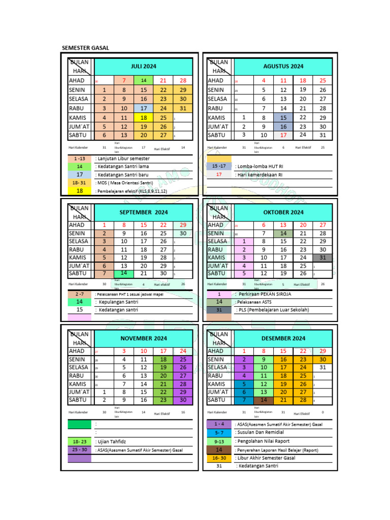 Kaldik SMP-SMP T.A 24.25 | PDF