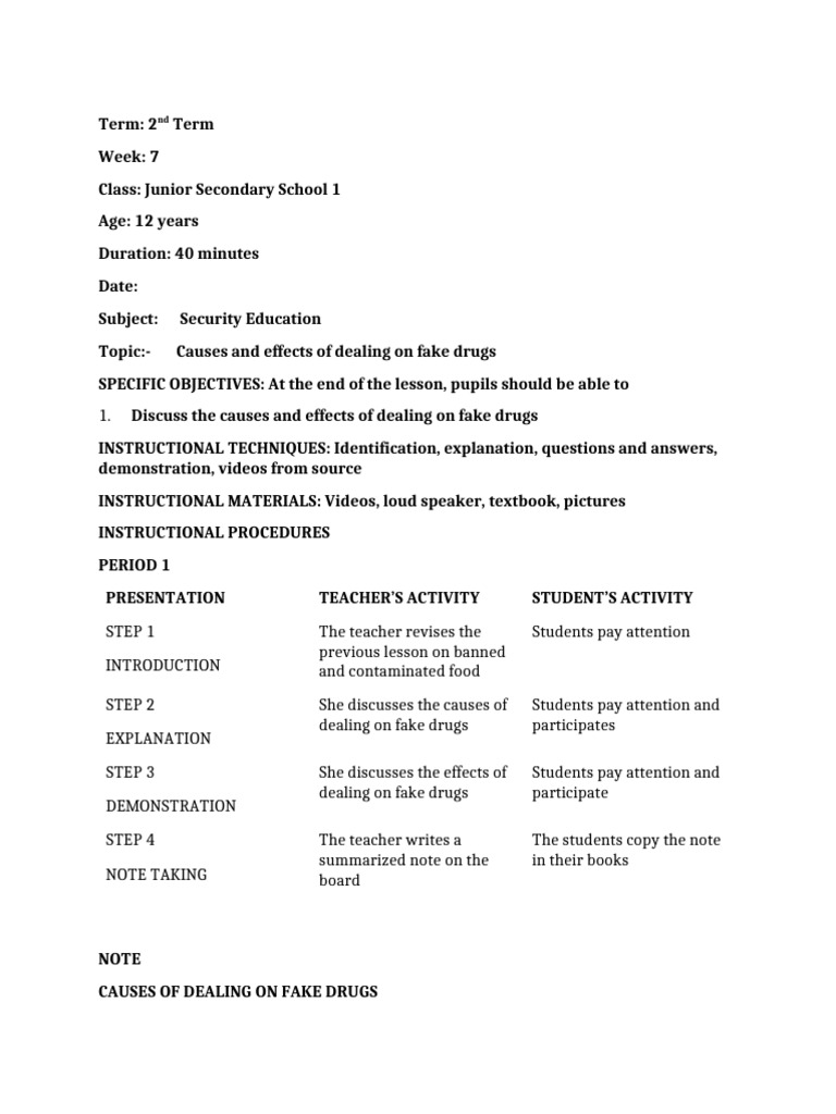 Causes and Effects of Dealing On Fake Drugs | PDF