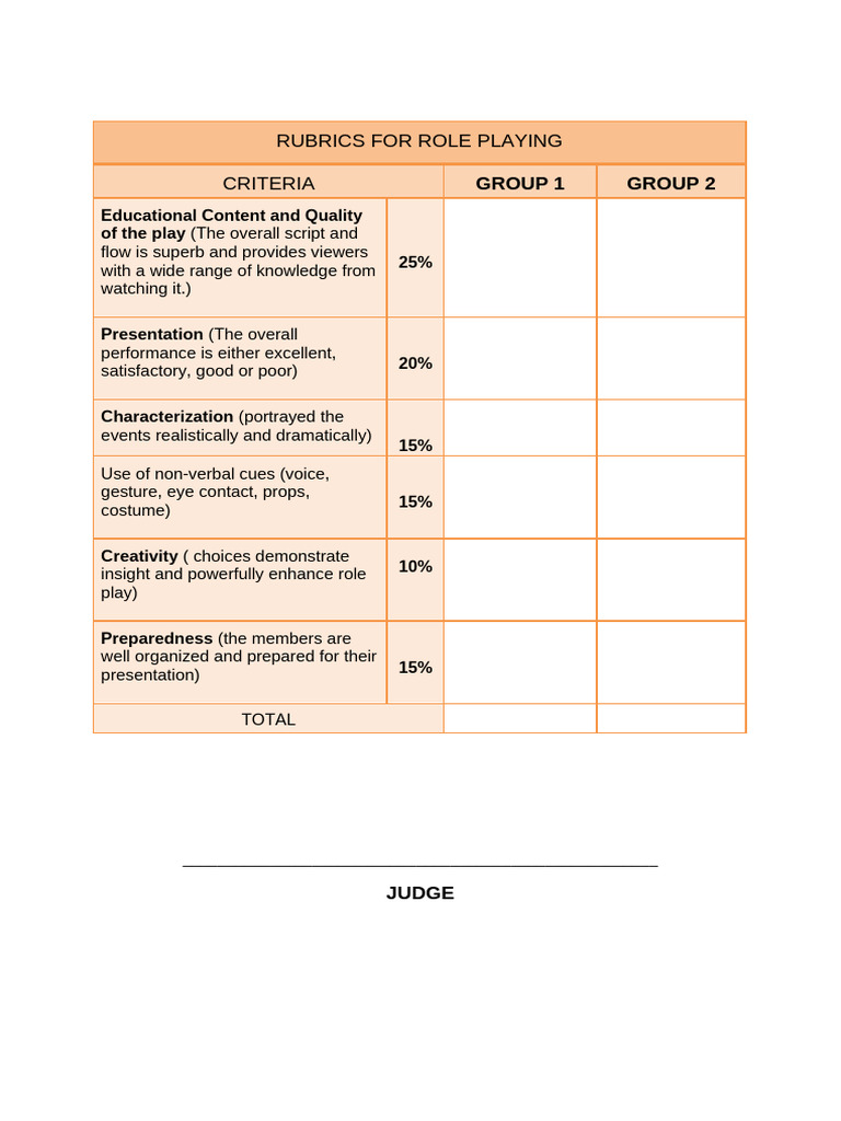 Rubrics For Role Playing | PDF