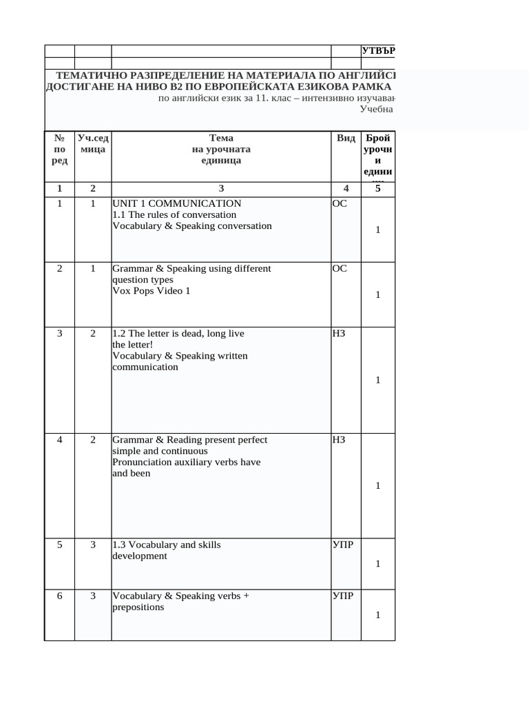 Navigate - B2.1 - Extra Material | PDF | Reading Comprehension | Vocabulary