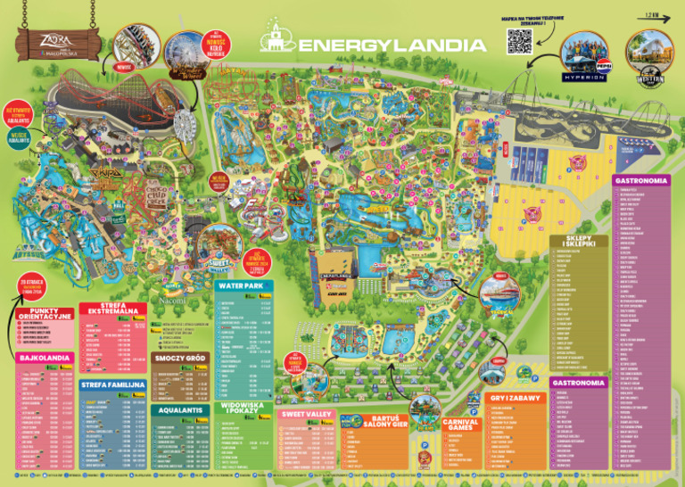 Energylandia Mapa | PDF