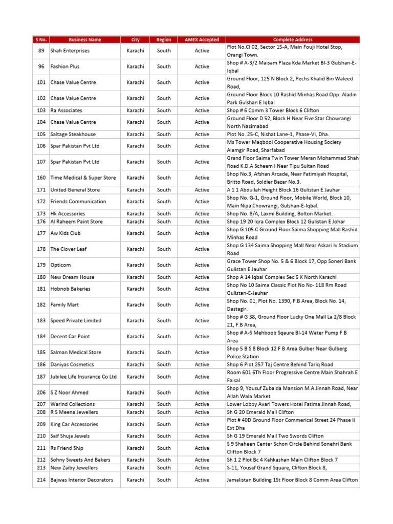 AMEX Merchant List Updated October 2023 | PDF | Karachi