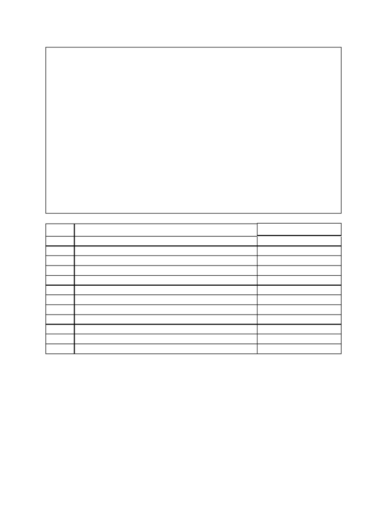 Bil Nama Orang Kompeten No Perakuan Kompeten | PDF