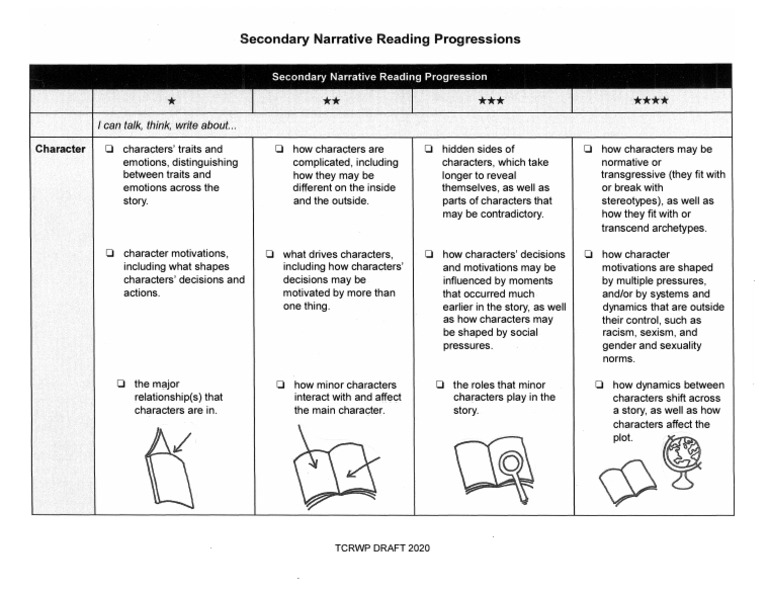 Secondary Narrative Character Reading Progressions 2020 (1) | PDF