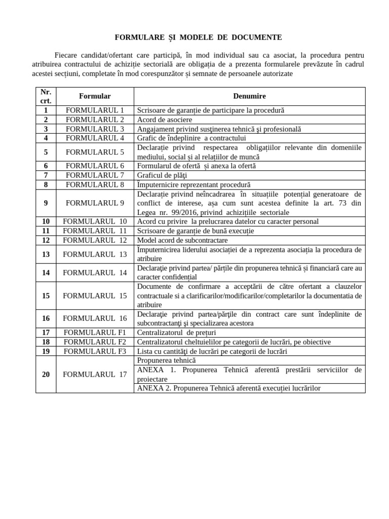 Formulare Si Modele de Documente | PDF