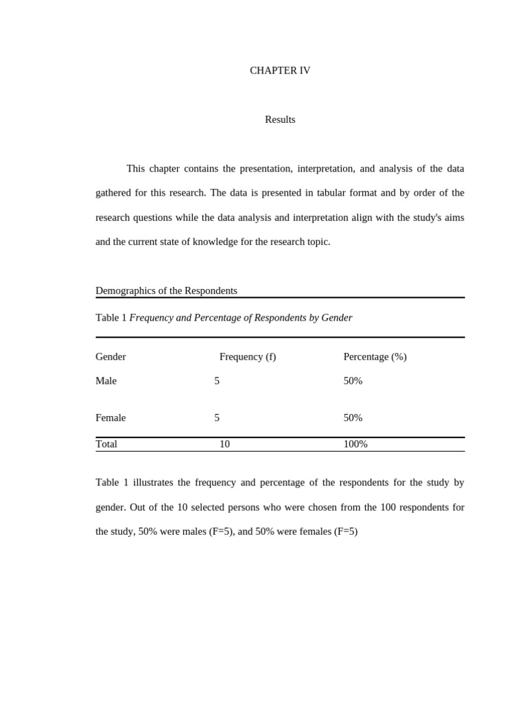Chapter IV and V | PDF