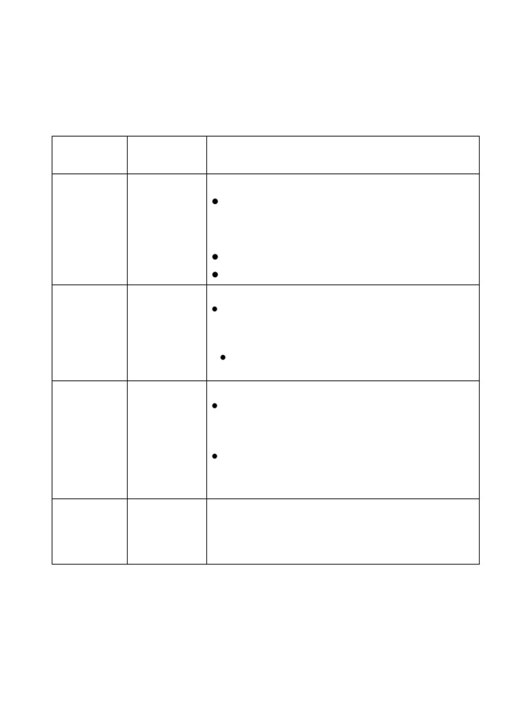 Lkg Term 1 Time Table | PDF