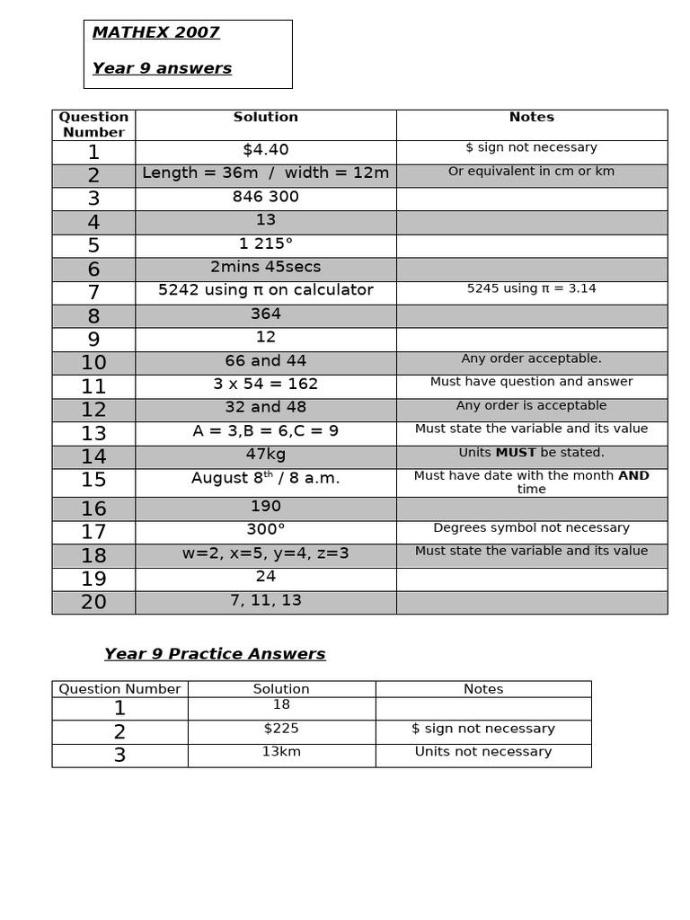 Year 7 To 10 Answers | PDF