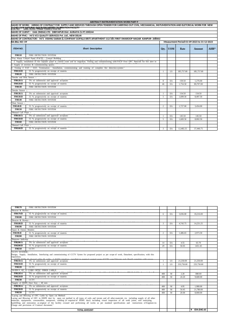 Instrument RA BILL 9 | PDF