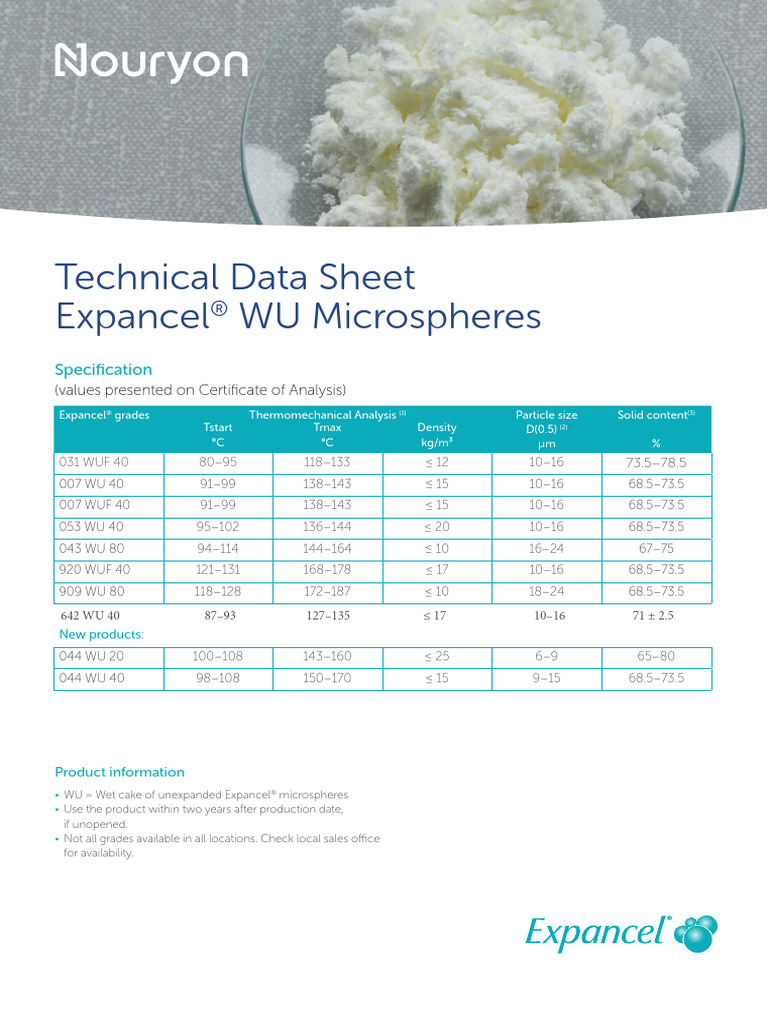 Technicaldatasheet Expancel Wu Global en | PDF