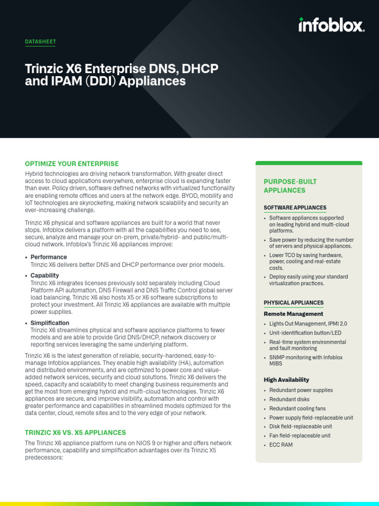 Infoblox Datasheet Trinzic x6 Enterprise Ddi Appliances | PDF