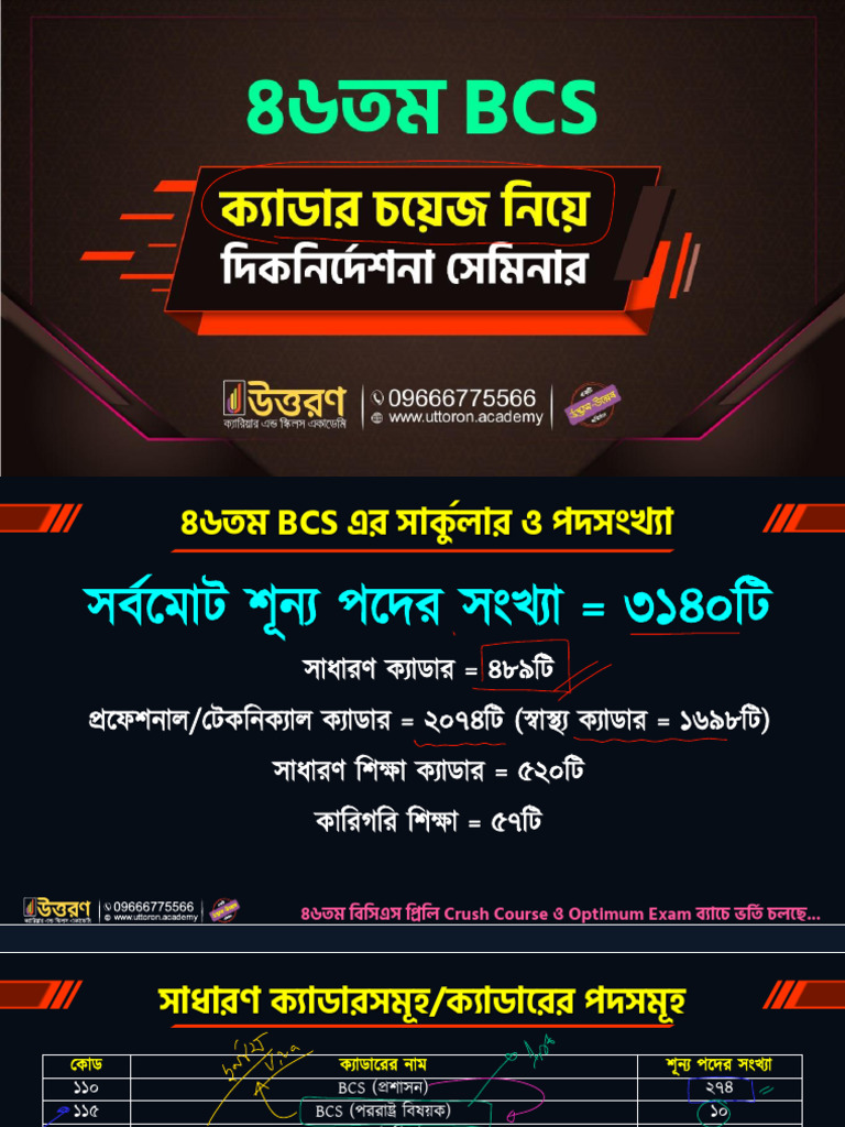 BCS Cadre Name | PDF