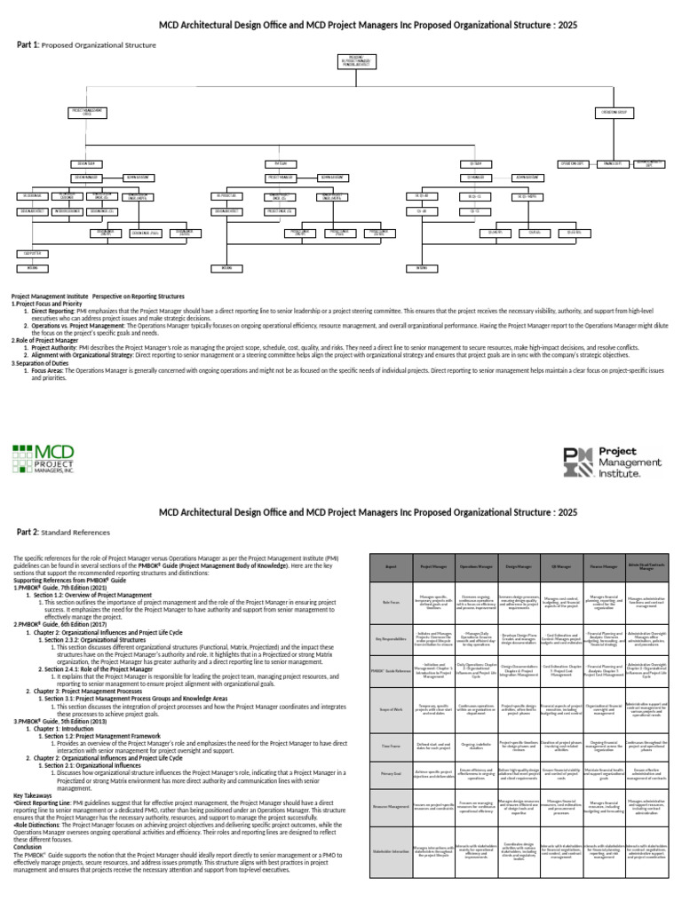 Proposed Organizational Structure | PDF