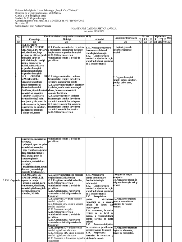 Planificare Calendaristicam3 Om Cls. Ixip3 Prof. Giuran Adriana Mirela | PDF