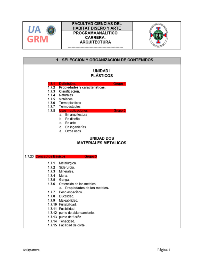 Materiales Aplicados II Tmt102 Grupos 2 2024 | PDF