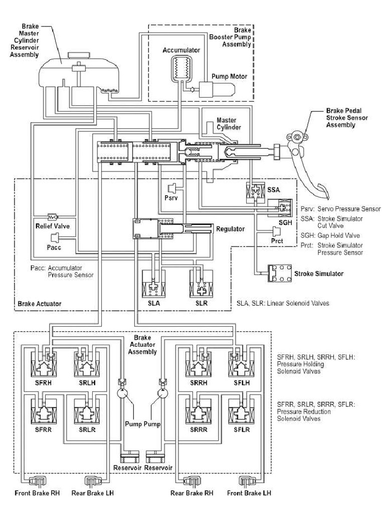 BrakeFluidCircuitDiagram | PDF