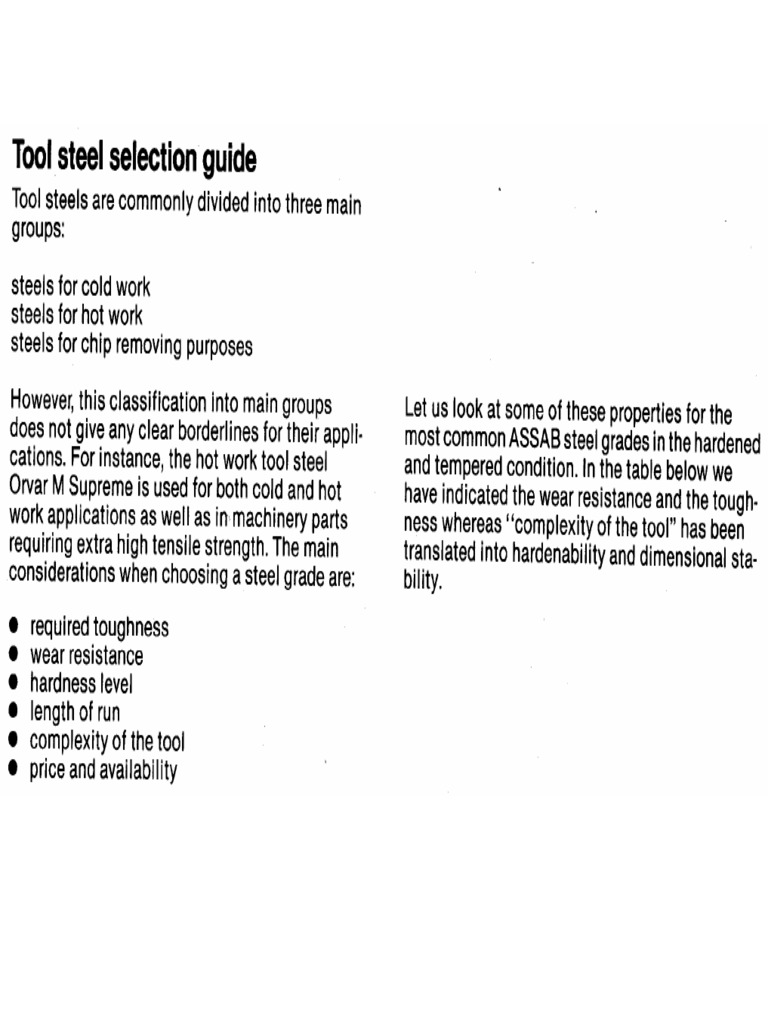 Tool Steel 05 | PDF