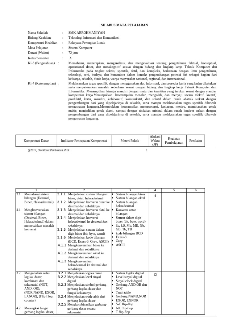 SILABUS Sistem Komputer - 2024 | PDF