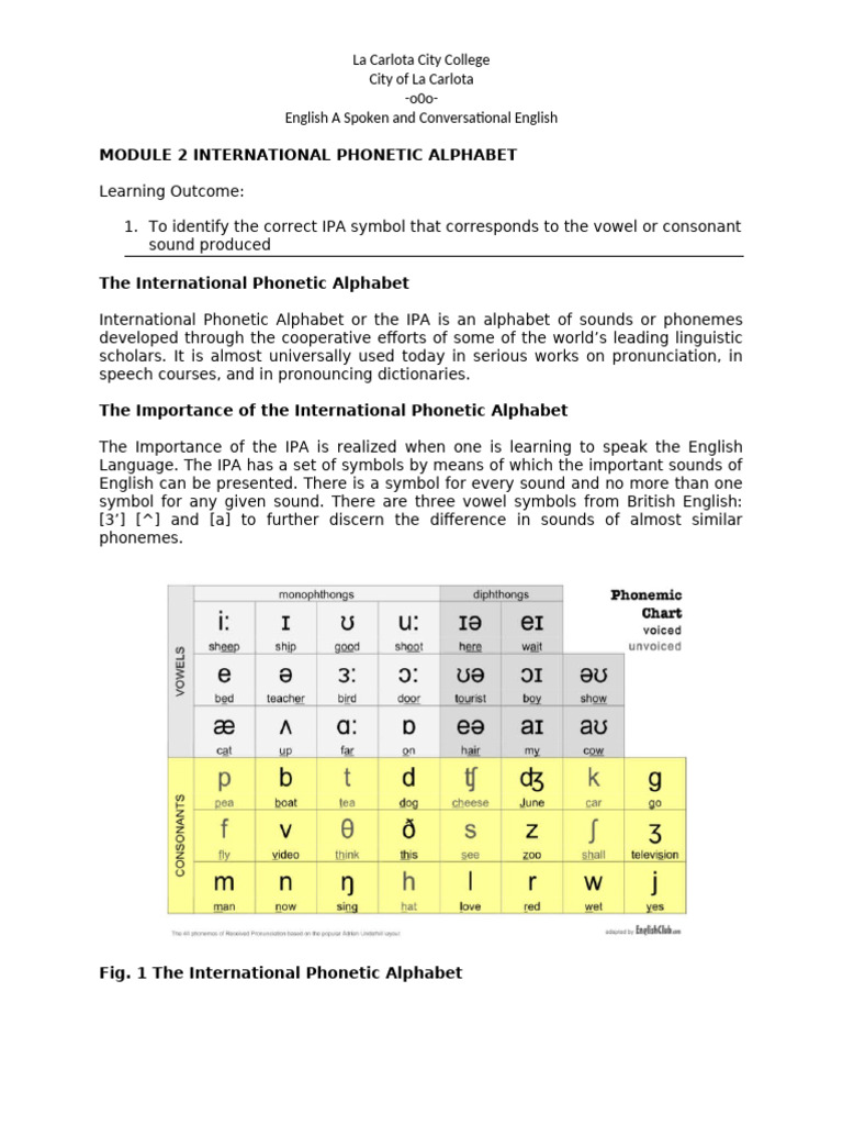 Module 2 English a the International Phonetic Alphabet | PDF