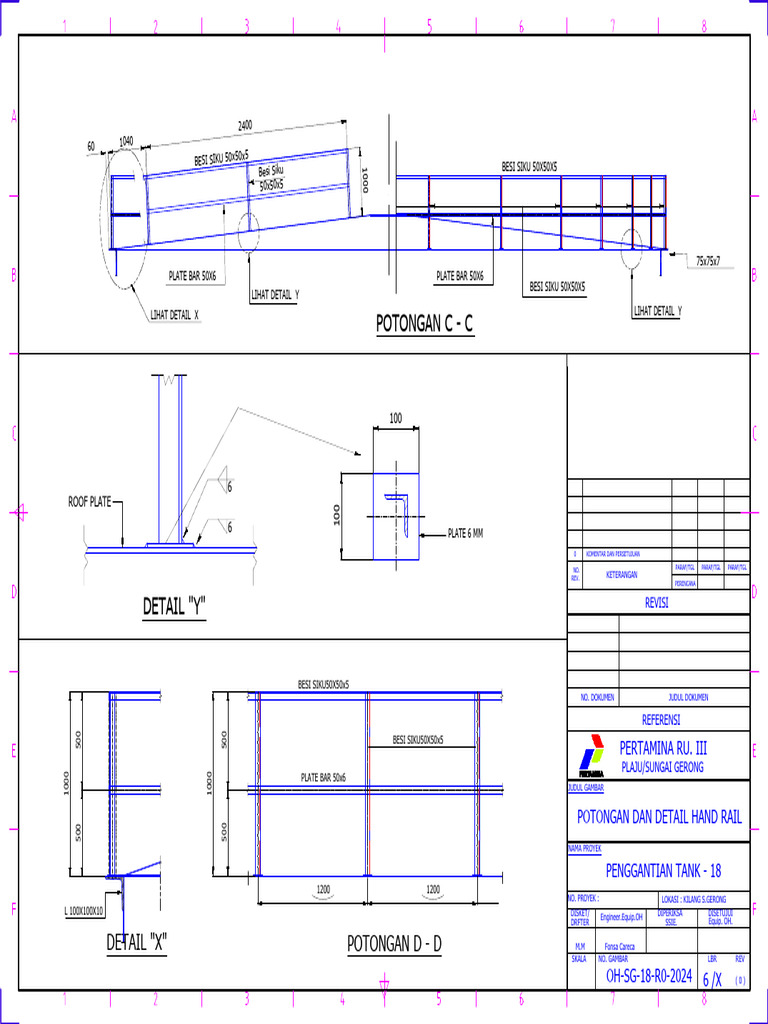 Hand Rail TK 18-TK 316 | PDF